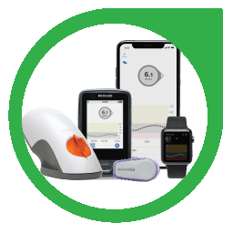 Rest Easy With Dexcom G6