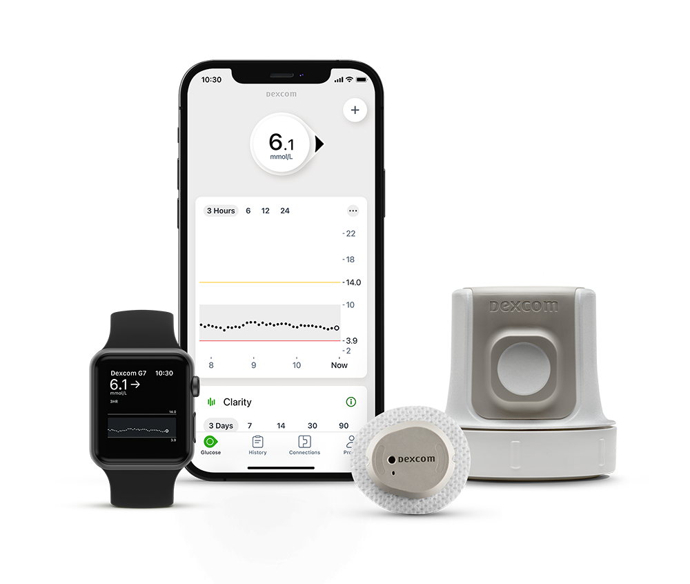 Dexcom G7 | Powerfully Simple Glucose Monitoring