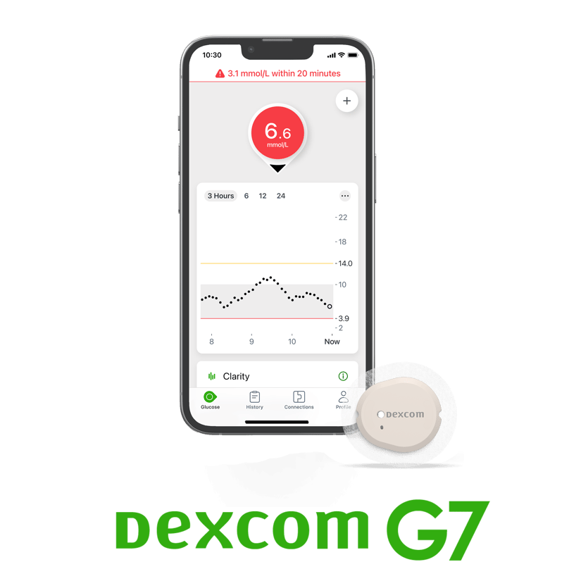 Dexcom CGM | Easy. Accurate.* Better Health Outcomes.(1-5) | AU